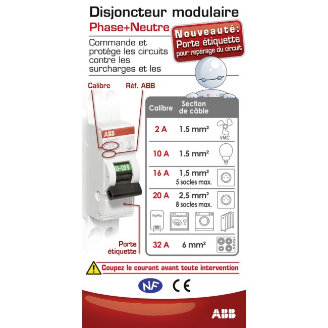Disjoncteur modulaire - Phase plus Neutre ABB | Bricozor