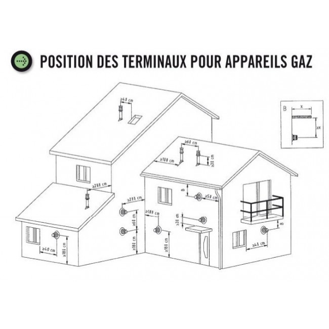 Terminal horizontal Econext PP Alu - CoxDENS TEN | Bricozor