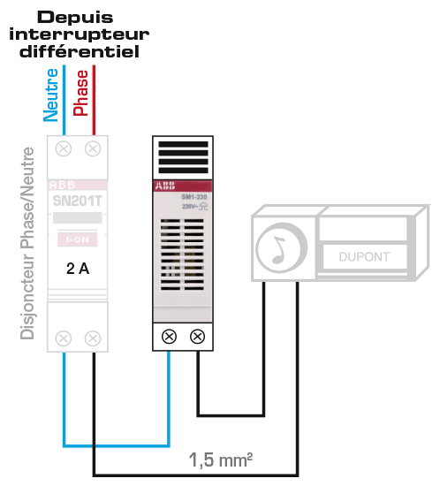 Sonnerie modulaire - 230 Volts | Bricozor